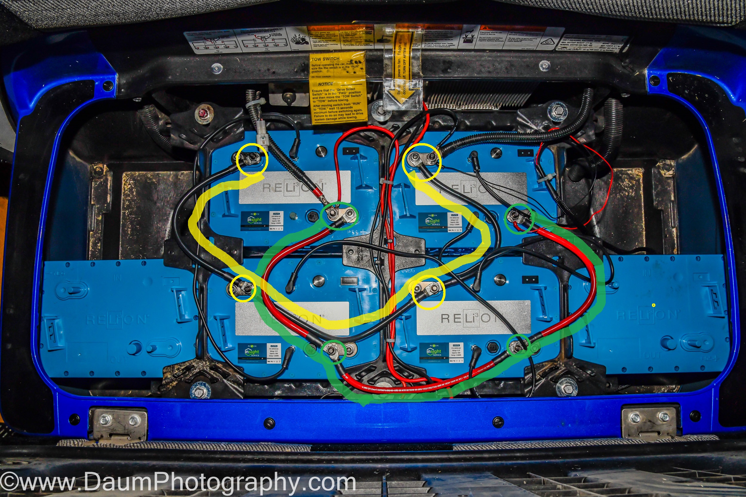 36 Holes No Problem: Powered to go (and go) with RELi3ON® InSight ...