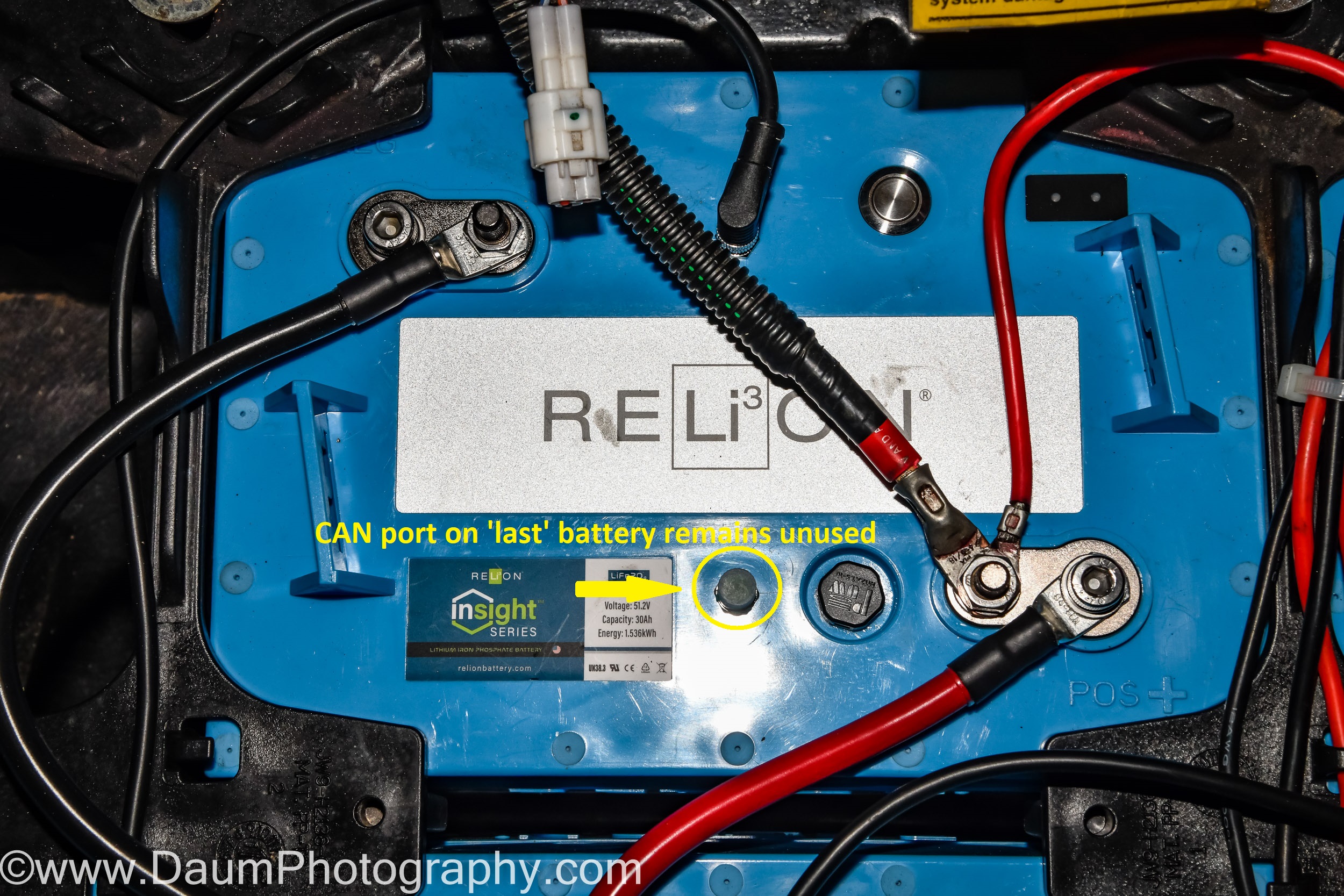 36 Holes No Problem: Powered to go (and go) with RELi3ON® InSight ...